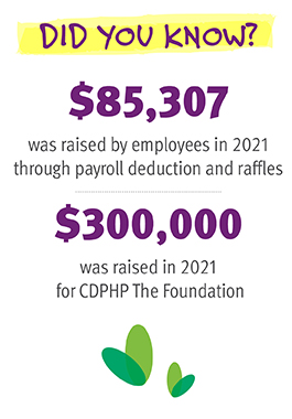 Philanthropy | CDPHP 2021 Annual Report - CDPHP