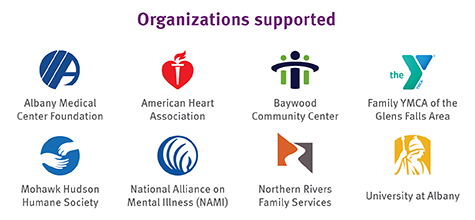 Philanthropy | CDPHP 2021 Annual Report - CDPHP