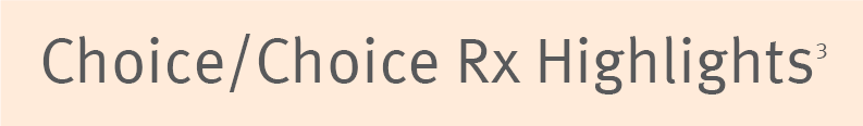 Medicare Choice | Choice Rx Plans - CDPHP