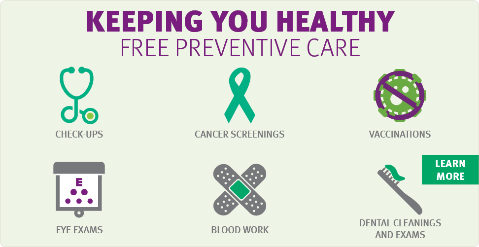 The CDPHP Difference